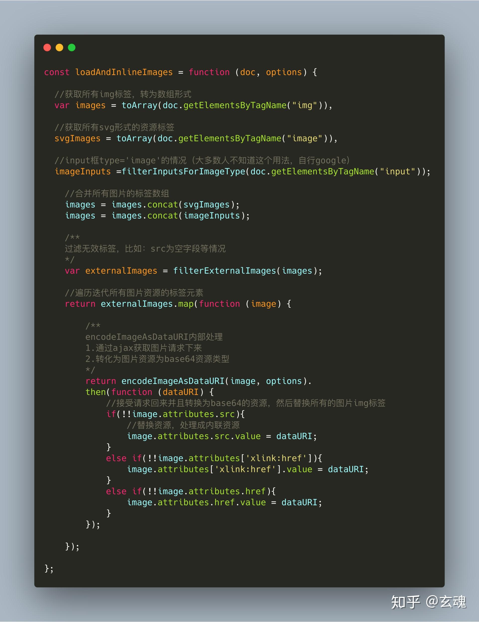 JavaScript 可以将 div 里的内容转化为图片吗？ - 知乎