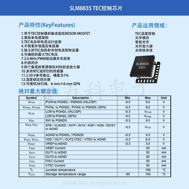 SLM883X系列SLM8835 TEC控制芯片 实现于5G通信光模块精准控温 - 知乎