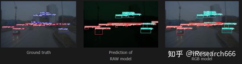 [AI-ISP合集|精简版] 基于DRL-ISP的相机图像算法优化 - 知乎