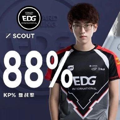 EDG无缘S9世界赛，万人爆破官博求解释，网友：心疼小学弟 - 知乎