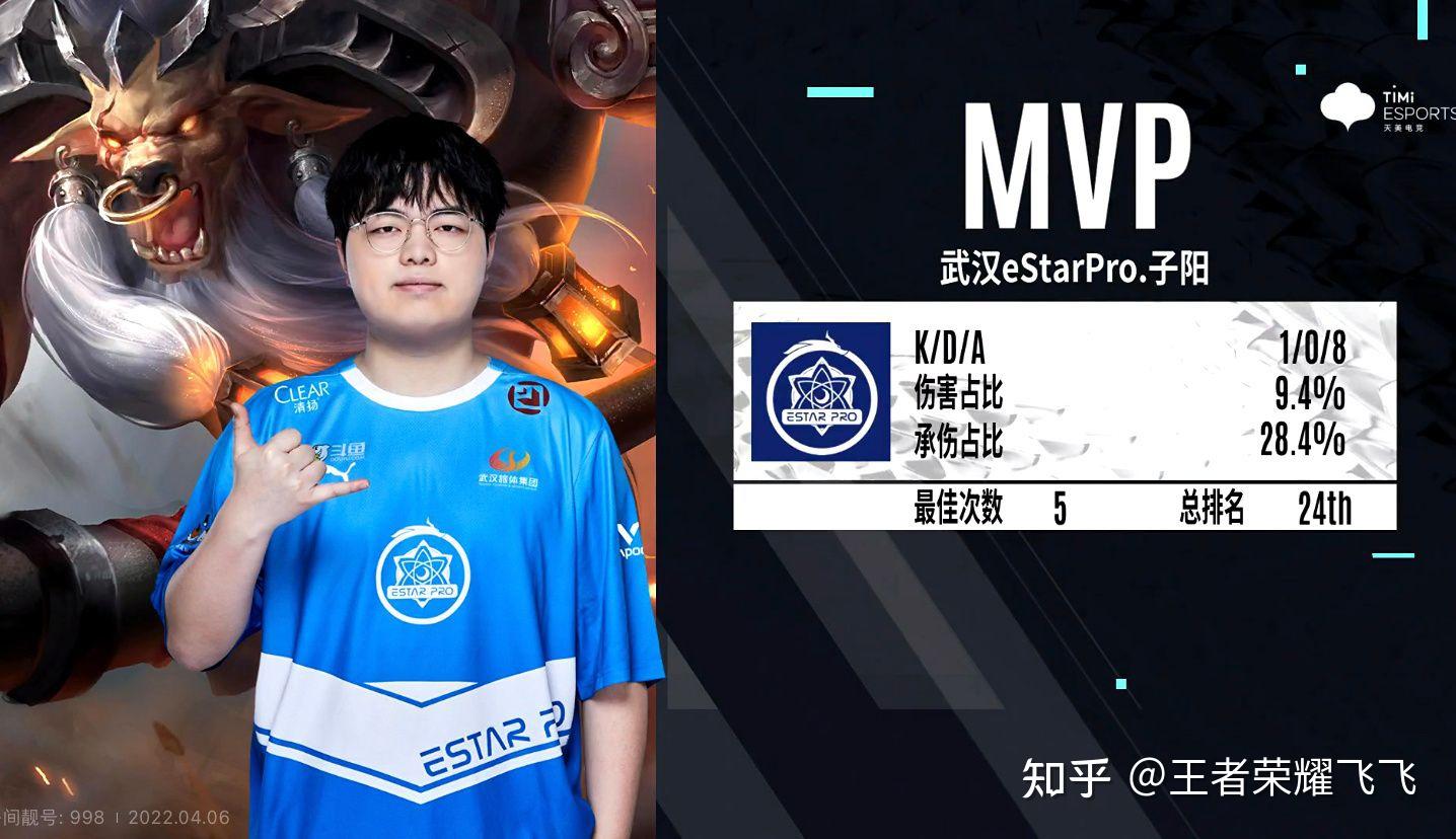 2022 KPL 春季赛武汉eStar Pro 3:0 横扫广州TTG，如何评价这场比赛？ - 知乎