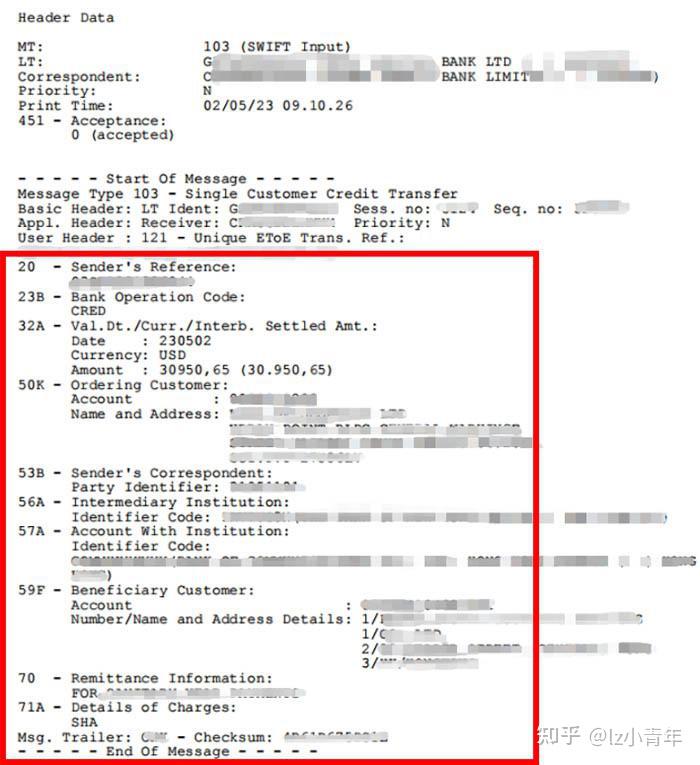 什么是MT103报文？MT103报文包含哪些内容？ - 知乎