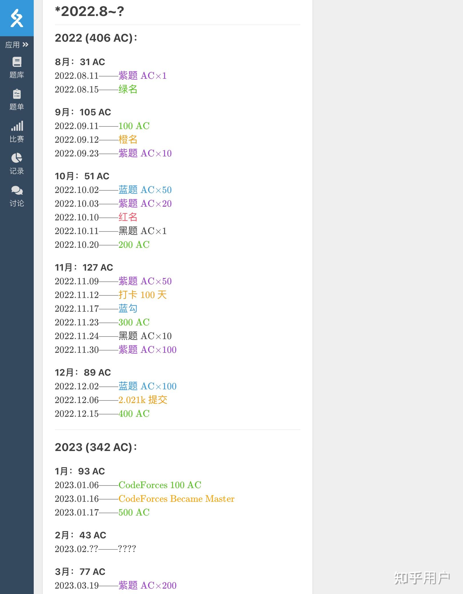 如何两个月时间零基础拿csp-s一等奖? - 知乎