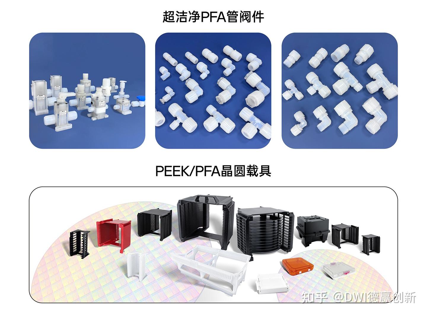 为何PFA被称为“塑料之王” - 知乎