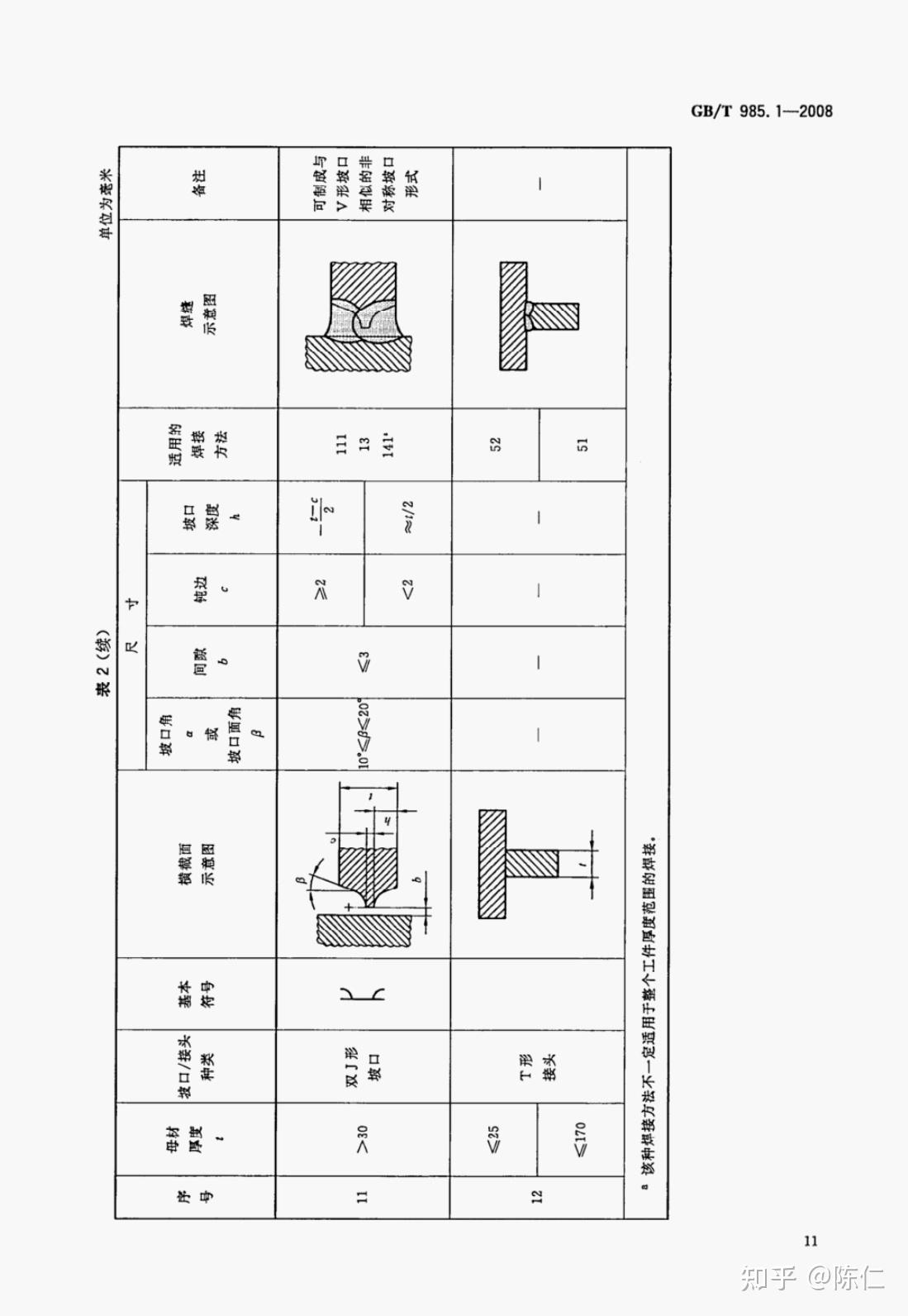 材质为Q355B，板厚50的钢板角接应采取什么样的焊接方式？ - 知乎