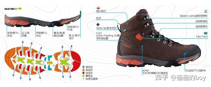 『2026年』Scarpa思嘉帕登山鞋推荐：Scarpa热卖型号测评，来看看哪款更适合你？附选购指南+品牌技术优化【思卡帕】【专业户外鞋】