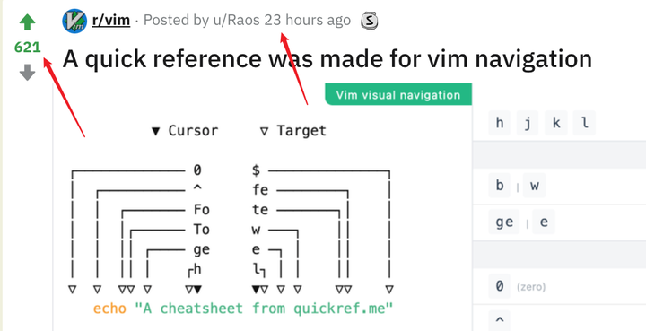 史上最快记忆vim导航快捷键图 - 知乎