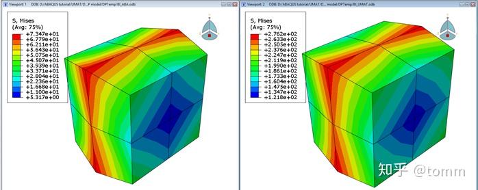 ABAQUS 子程序UMAT-Drucker-Prager Model-2 - 知乎