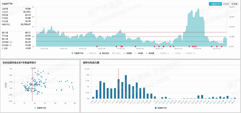 日经指数N225的225代表什么？ - 知乎