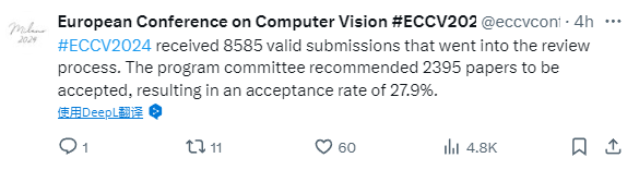 ECCV 2024 论文录用通知发布！速查您的论文ID，看看是否榜上有名！ - 知乎