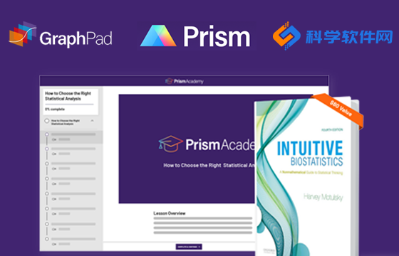 GraphPad Prism 绘图教程 | 图例 - 知乎