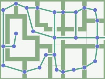 PathPlanning源代码学习(十三)——RRT Connect - 知乎