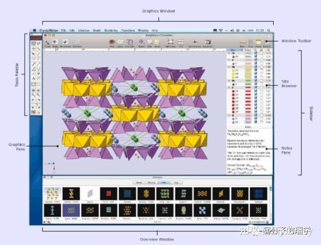 晶体分子结构图绘制软件——Crystalmaker安装教程！ - 知乎