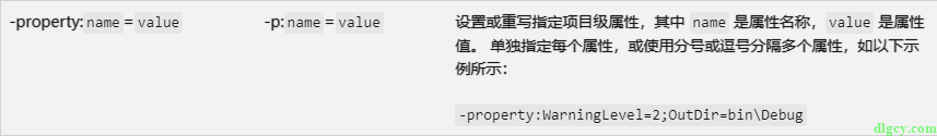 MSBuild 命令的简单使用 - 知乎
