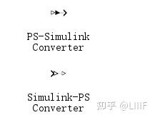 Simscape个人学习问题记录 - 知乎