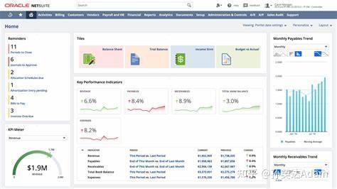 一文读懂ERP系统，2025年10家主流ERP系统对比 - 知乎