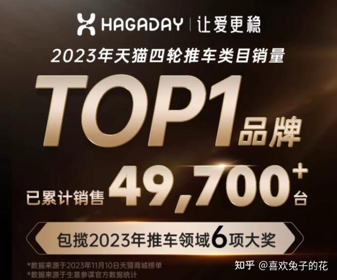 2024年婴儿车选购合集|轻便婴儿车选购全攻略|哈卡达Hagaday 188妙灵、198小魔袋、E90真实使用体验测评 - 知乎