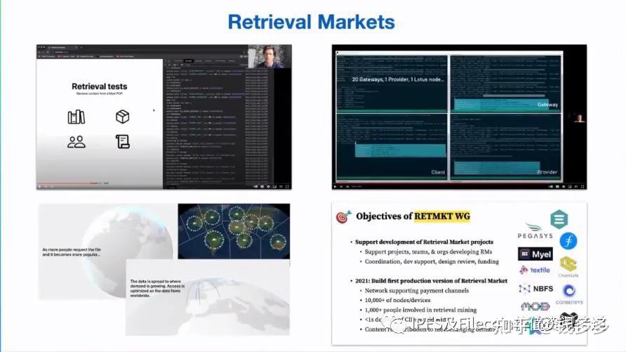 胡安： 2022年《Filecoin存储未来》中详细讲解包括FVM虚拟机等 - 知乎