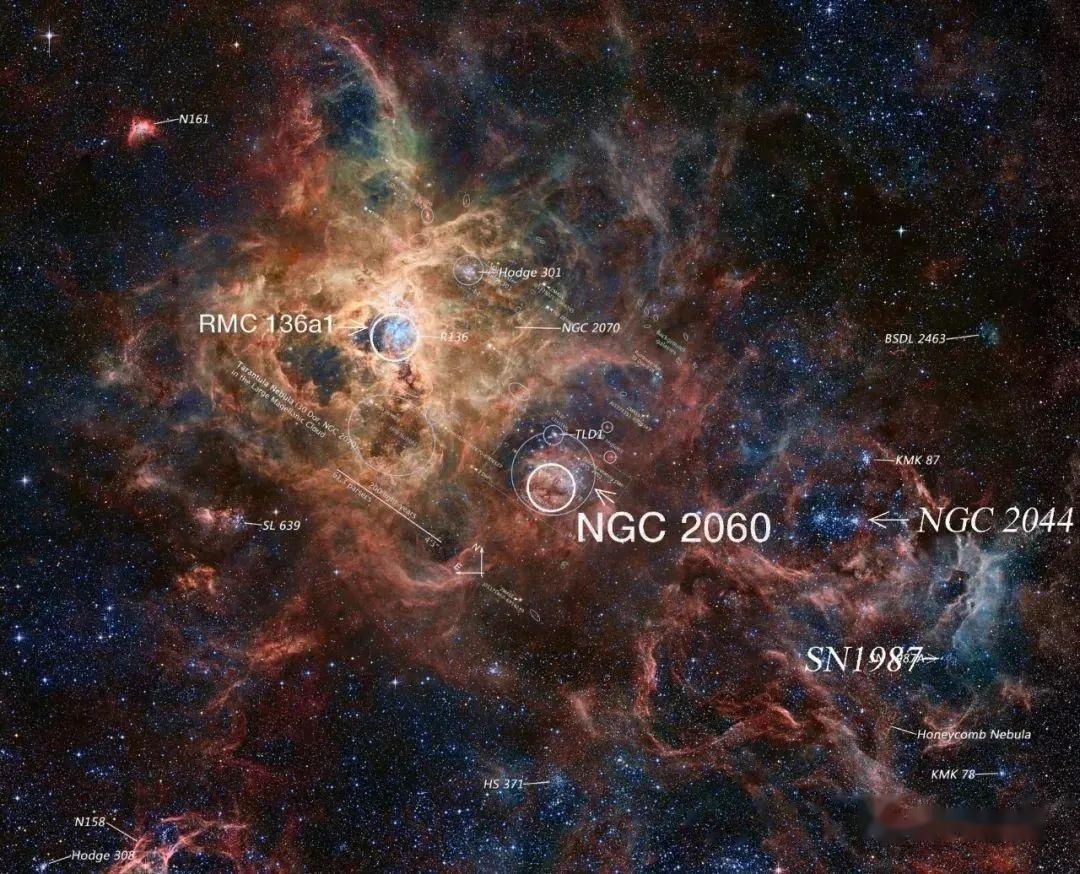 R136a1不再是王者，那目前宇宙中已知质量最大的恒星有多大？ - 知乎