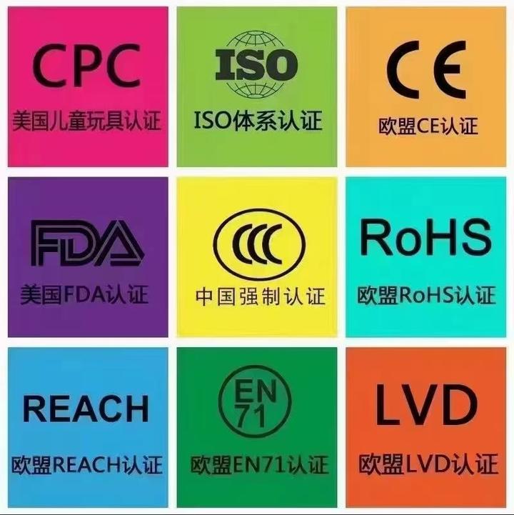 美国FDA认证申请流程及要求 - 知乎