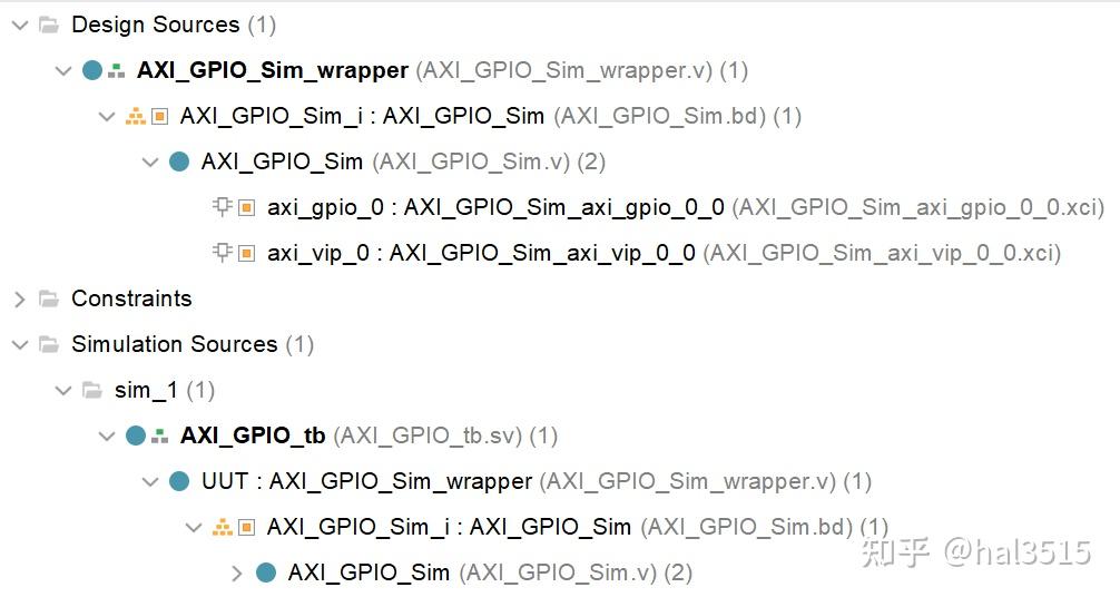 AXI协议详解4：AXI Verification IP 代码分析（GPIO读写为例） - 知乎