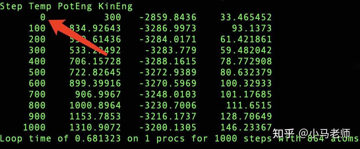 lammps教程：reset_timestep步数归零的作用以及使用方法 - 知乎