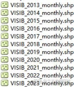 【数据分享】1929-2023年全球站点的逐月平均能见度（Shp\Excel\免费获取） - 知乎
