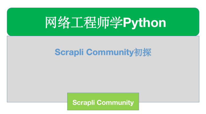 Scrapli Community初探 - 知乎