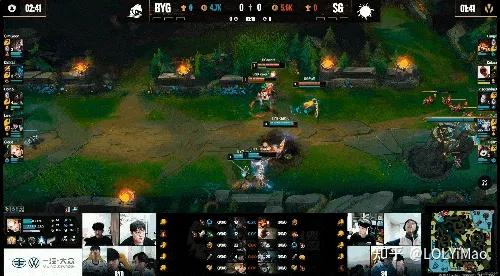 S2传奇杯SG 3-0 BYG - 知乎