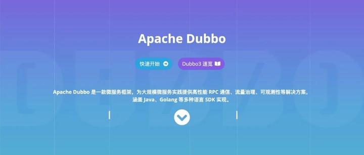 必会！Dubbo SPI 核心原理，你掌握了吗｜原创 - 知乎