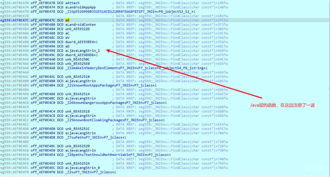 APP加固分析之内存dump修复so、JNIOnload、动态注册、libc hook、文件读写、检测Fart - 知乎