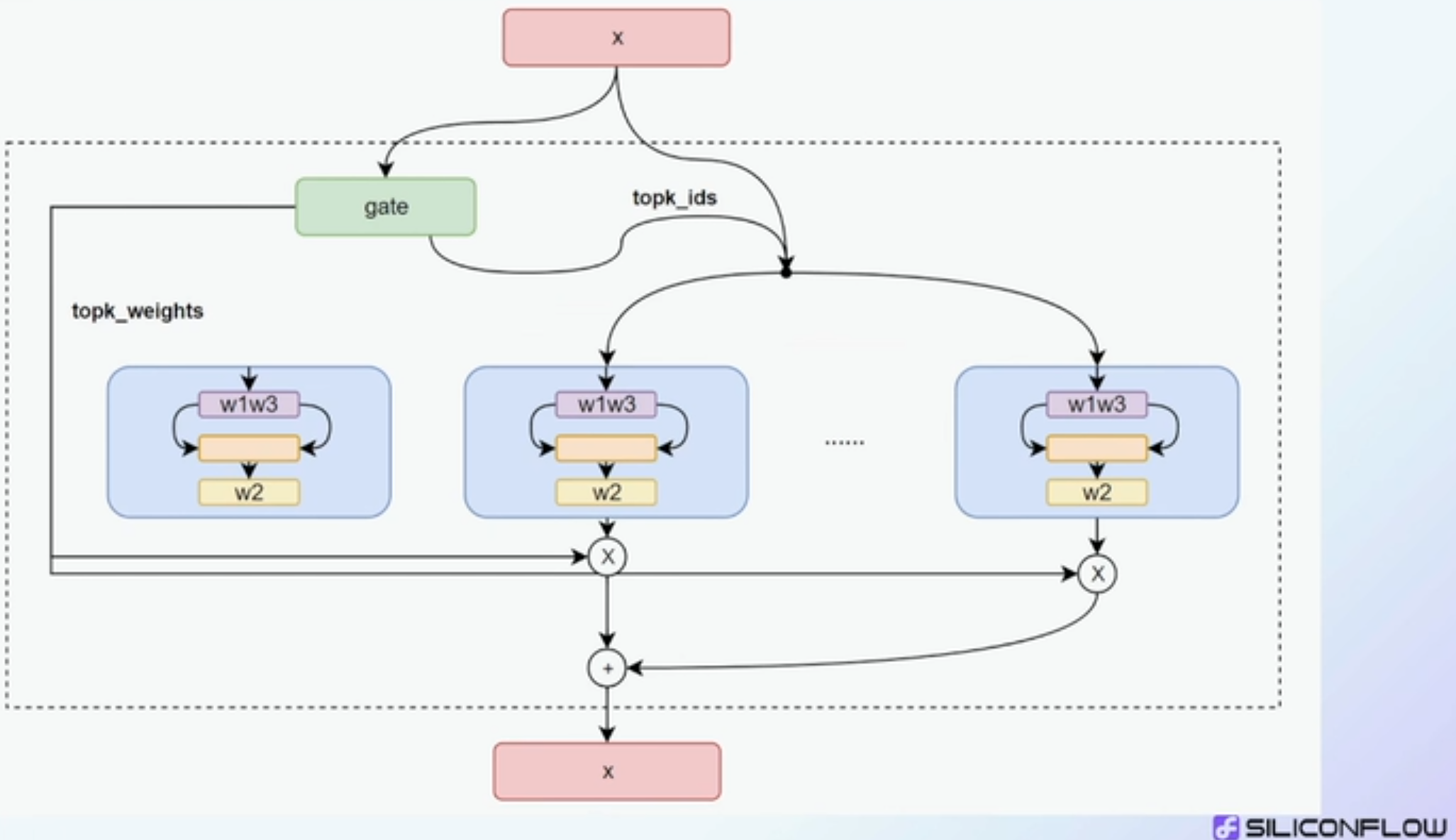 Deepseek-r1模型推理解析 - 知乎