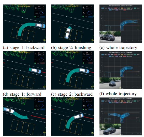TDR-OBCA: A Reliable Planner for Autonomous Driving in Free-Space ...