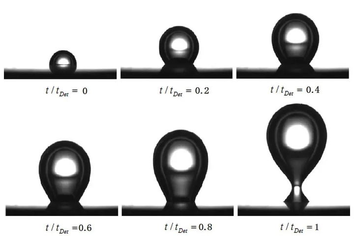 积鼎CFD界面追踪方法Level Set与VOF在气泡流动模拟的效果比较 - 知乎