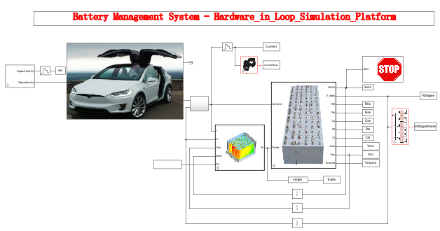 BMS-HIL-Simulink模型分享与算法介绍 - 知乎