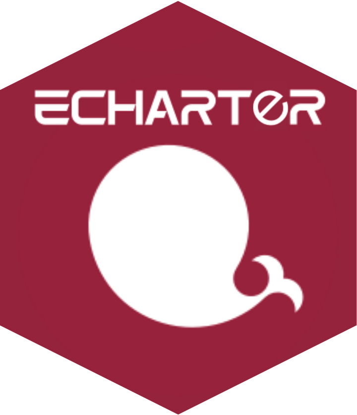echarter: Echarts的R语言接口 - 知乎