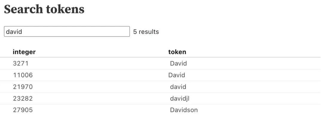 揭示GPT Tokenizer的工作原理 - 知乎