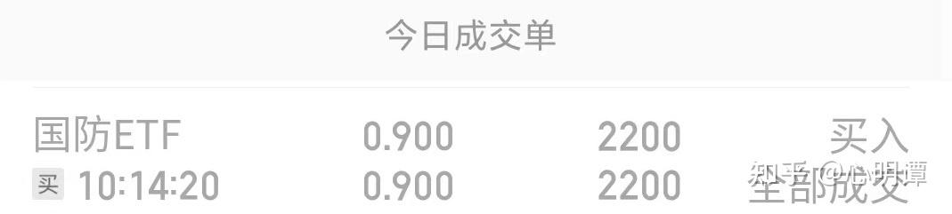 ETF网格交易实盘20221209 - 知乎