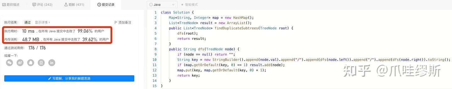 图解LeetCode——652. 寻找重复的子树（难度：中等） - 知乎
