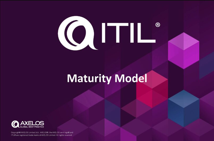 如何评价ITIL4 成熟度 - 知乎