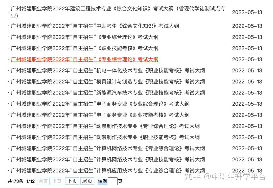 【自主招生】考试内容、考纲查看收藏！ - 知乎