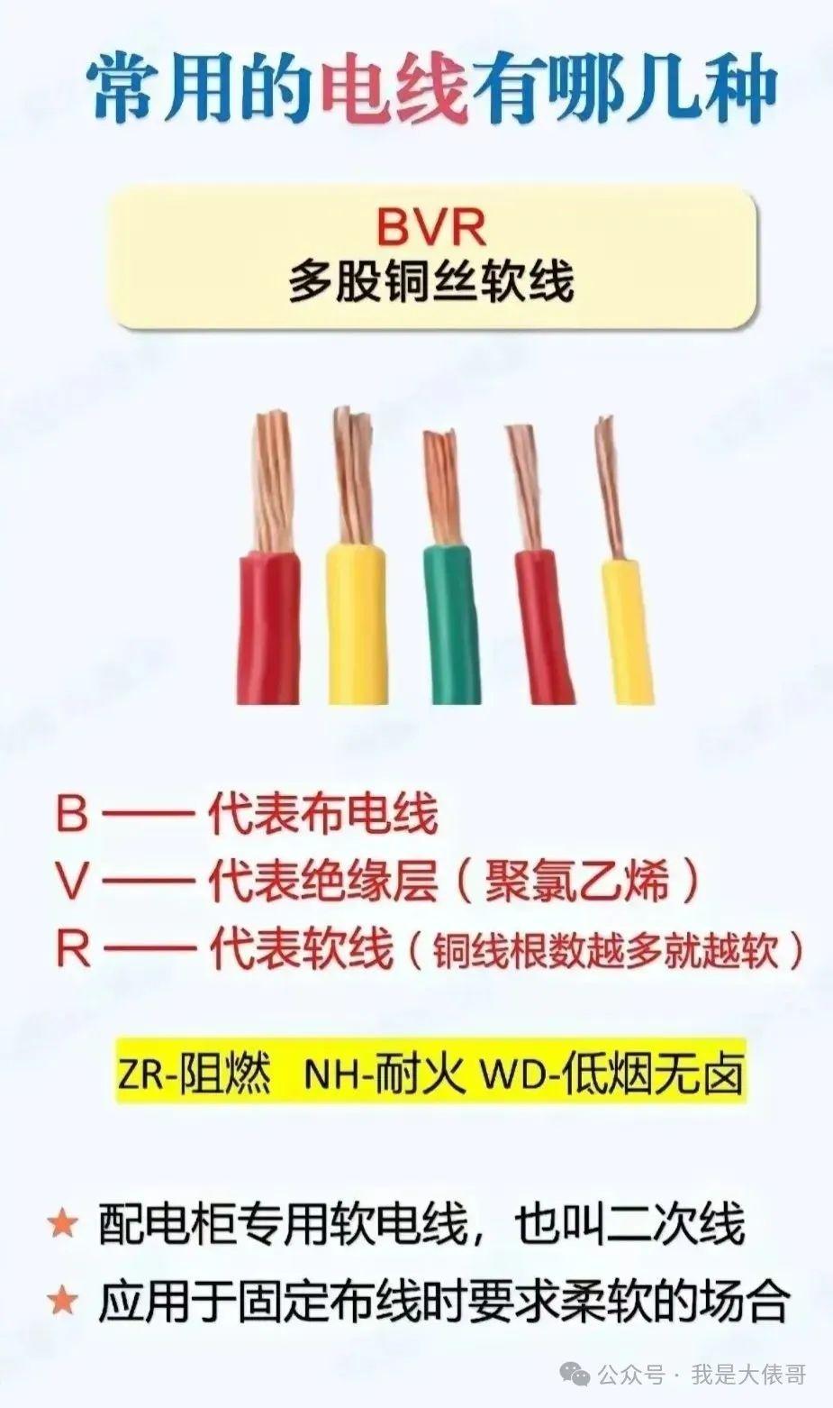 电缆上的ZR-BV、NH-BV是什么意思？ABC导线颜色定义？一文看懂 - 知乎