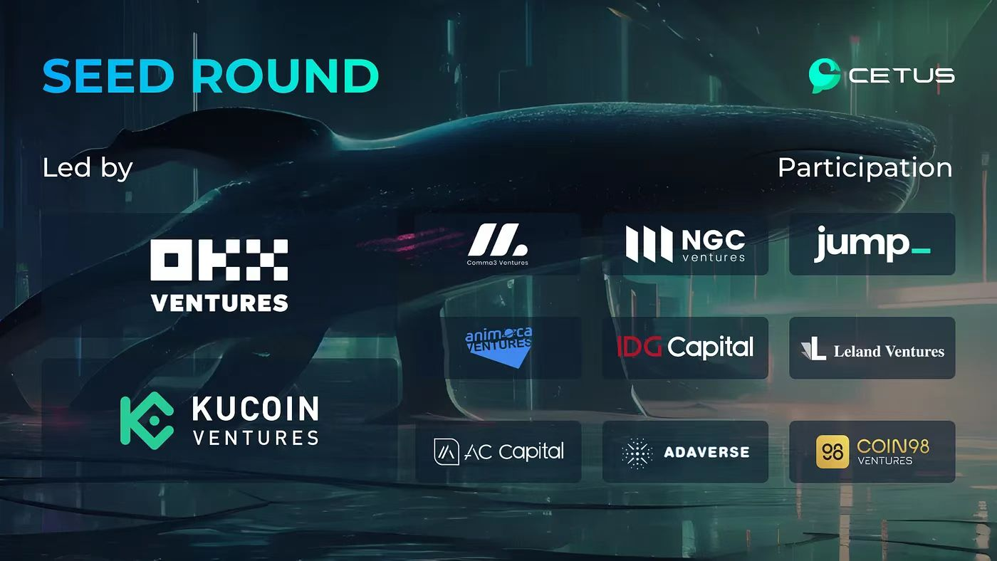 一文详解 Sui 和 Aptos 生态 Dex 平台 Cetus - 知乎