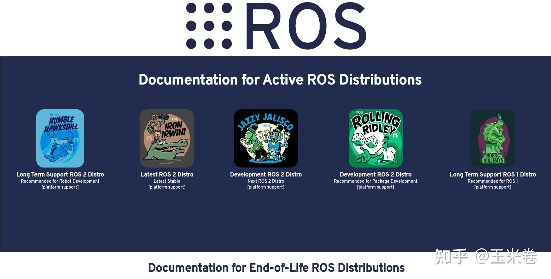ROS homing_local_planner介绍：基于指数稳定的路径跟踪算法 - 知乎