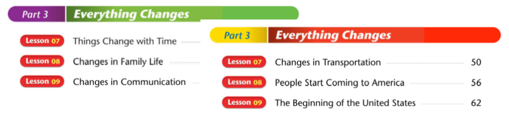 美国小学课本American Textbook Reading，含外教美语视频+配套教材PDF！ - 知乎