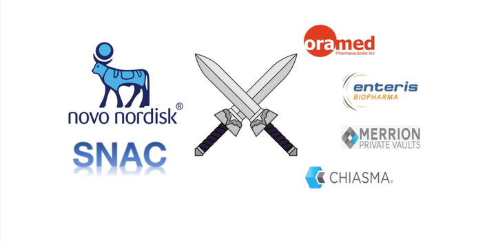 SNAC or Snack?口服GLP-1递送系统的麦加朝圣之路 - 知乎