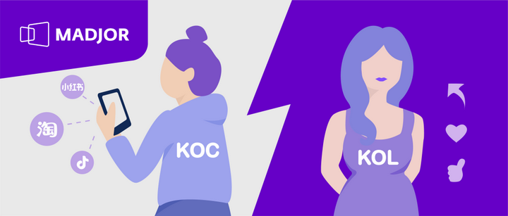 选择你的队友：KOL与KOC合作模式详解 - 知乎