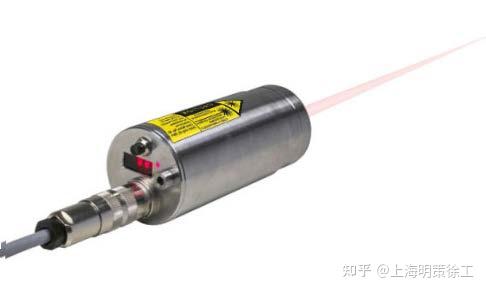 工业高温测量的实用之选：Impac IGAR6 Smart红外高温计技术特性解析 - 知乎