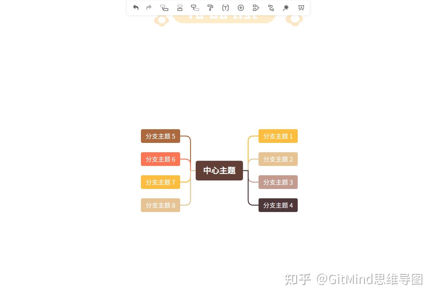 GitMind新手入门完全指南 - 知乎