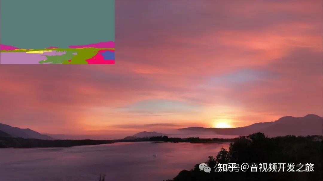 latent diffusion model是如何理解latent space的？ - 知乎